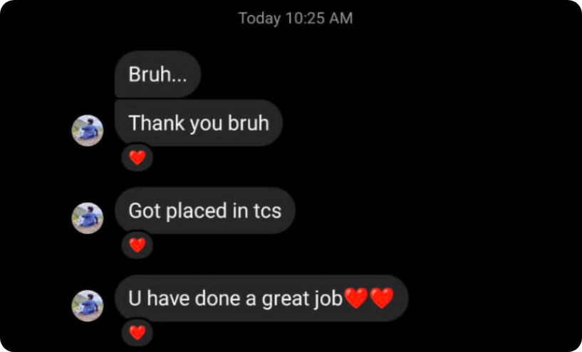 middleclassmohan.in – Aptitude & Coding Trainer